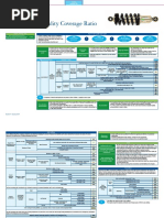 Annex XXIV - LCR Templates - For Publication | PDF | Securities ...