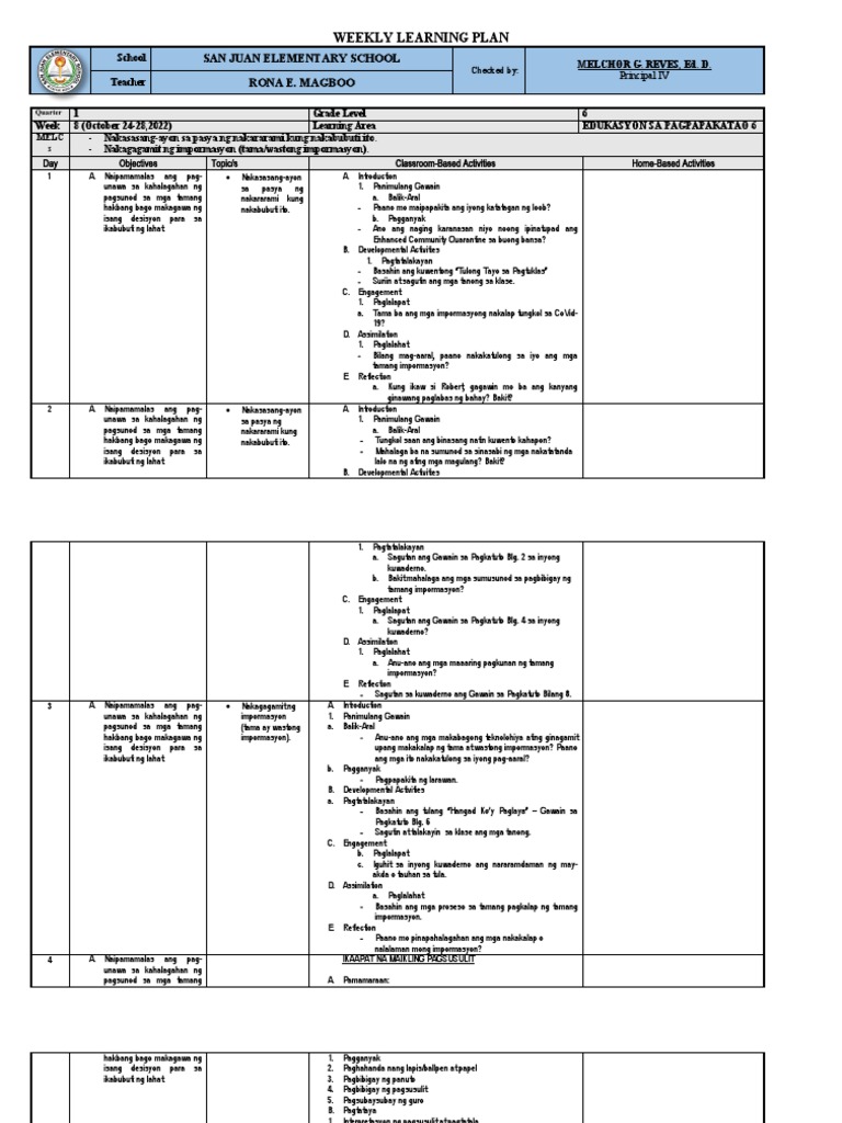 Q1-WEEK8-WLP-EsP 6 | PDF