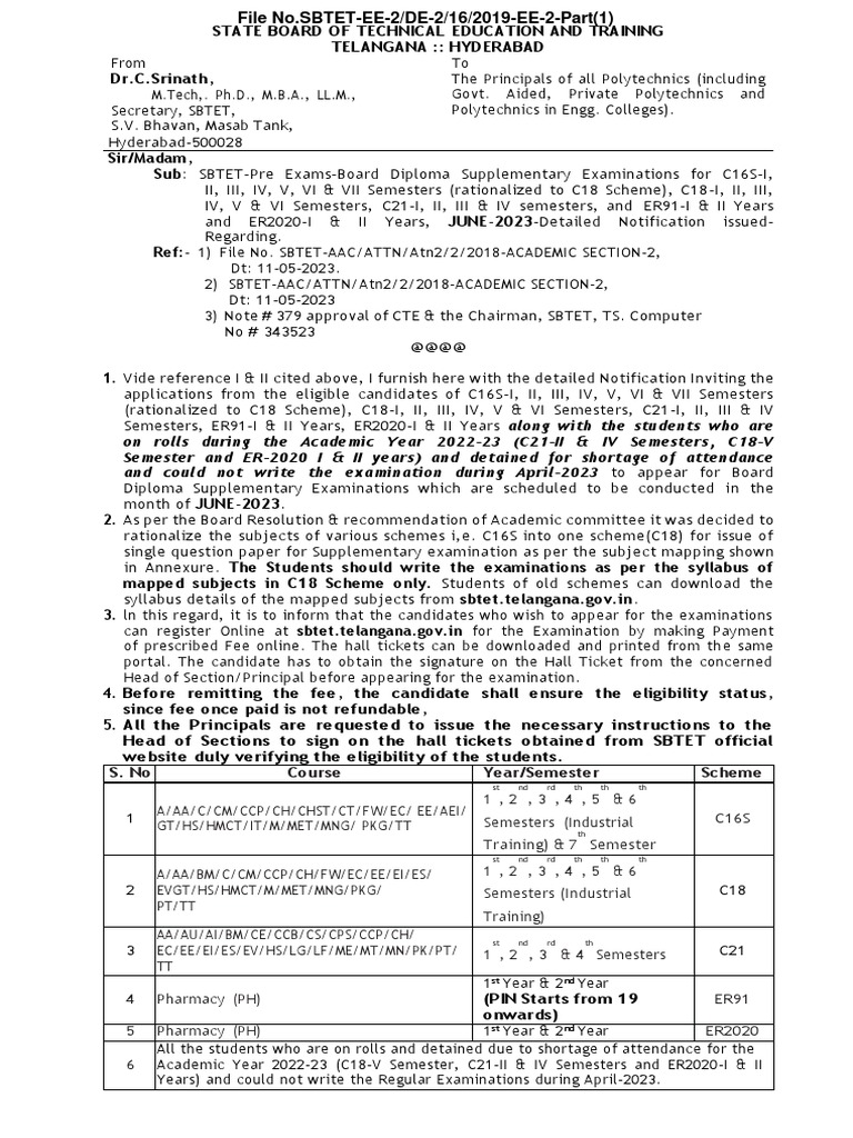 JUNE 2023 Sup - Notification | PDF | Engineering | Civil Engineering