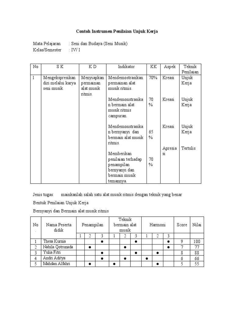 Contoh Instrumen Penilaian Unjuk Kerja | PDF