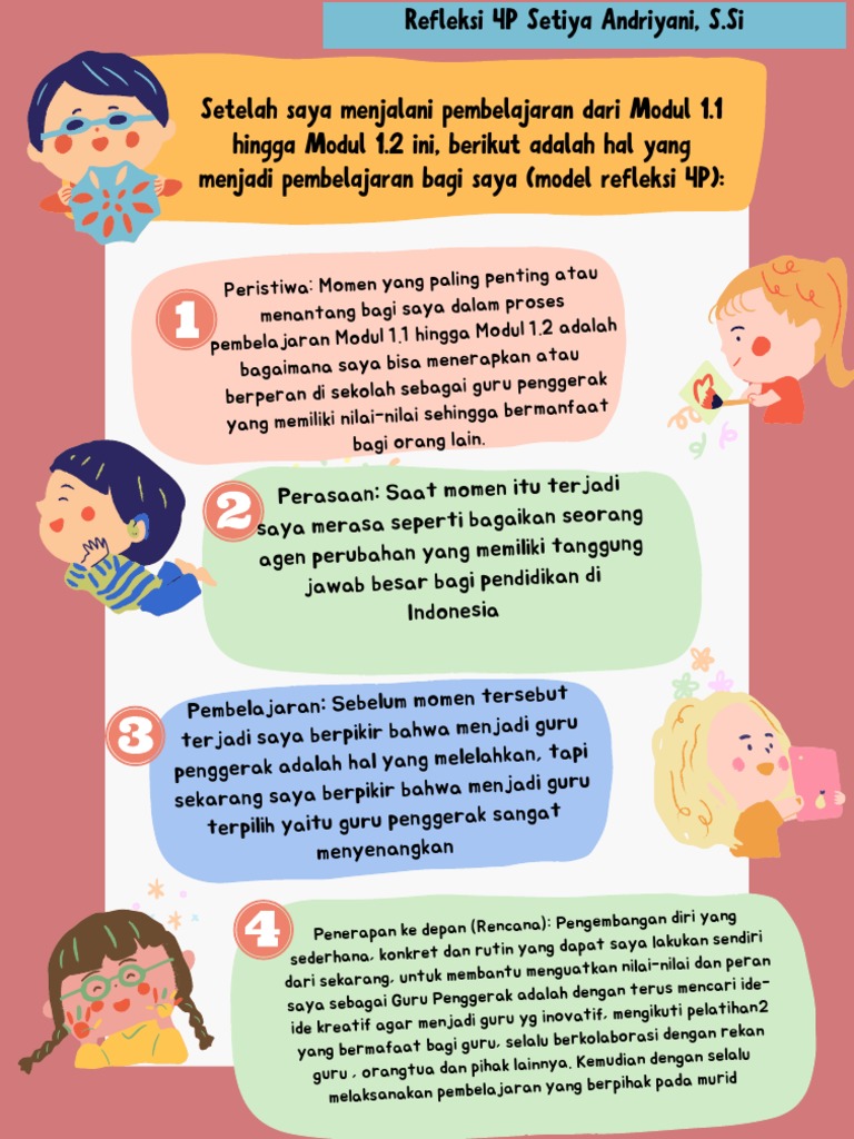 Refleksi 4P Setiya Andriyani - Compressed | PDF
