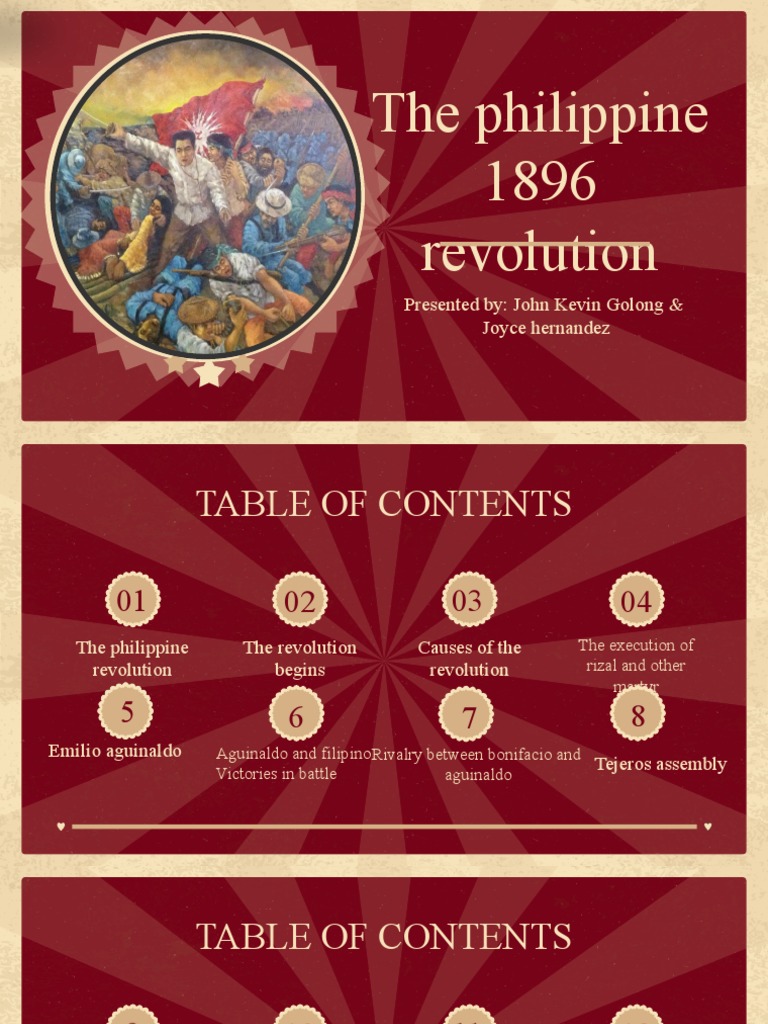 Philippine Revolution Overview 1896-1901 | PDF | Wars Of Independence ...