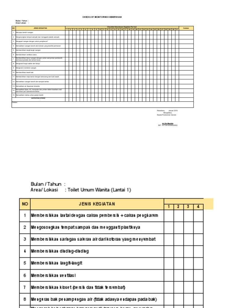 Checklist Kebersihan | PDF