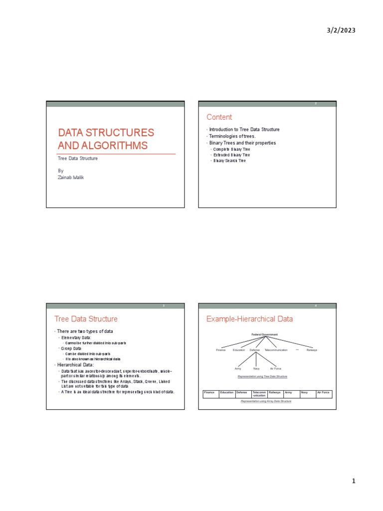 Ds Lec11 Introduction To Tree Data Structures Pdf Algorithms And Data Structures 4684