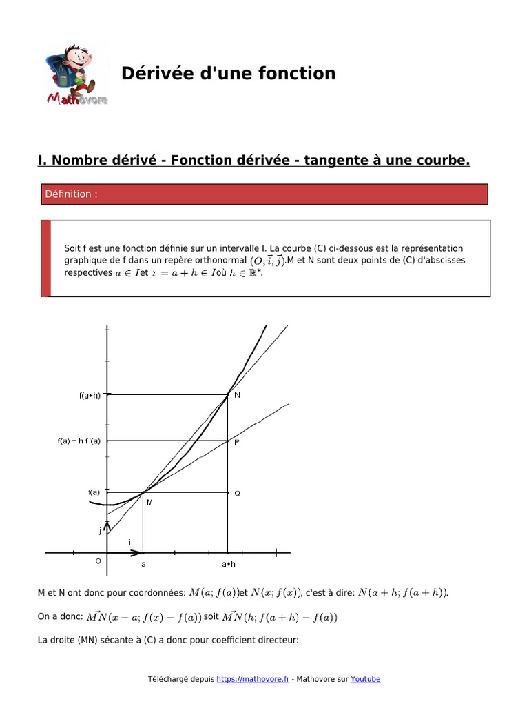 Derivee D Une Fonction Cours de Maths en 1ere A Telecharger en PDF ...