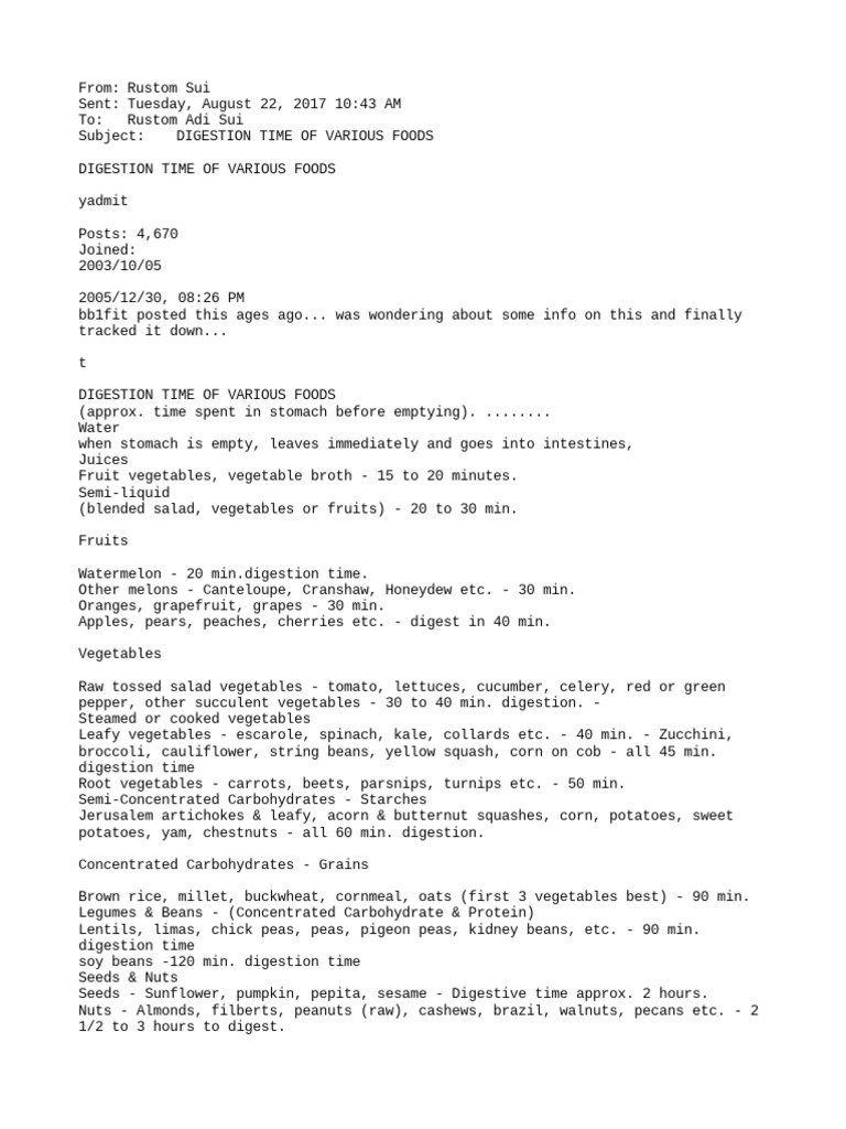 Digestion Time of Various Foods | PDF | Small Intestine ...