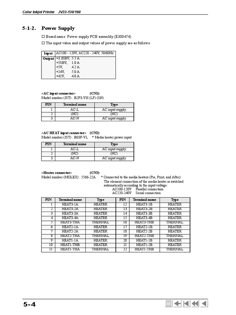 5 1 2 Power Supply PDF Power Supply Mains Electricity