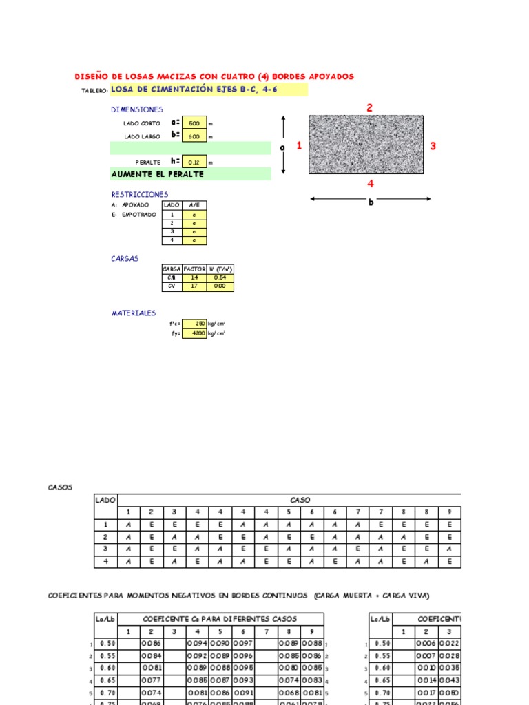 Dise - o de Losas | PDF