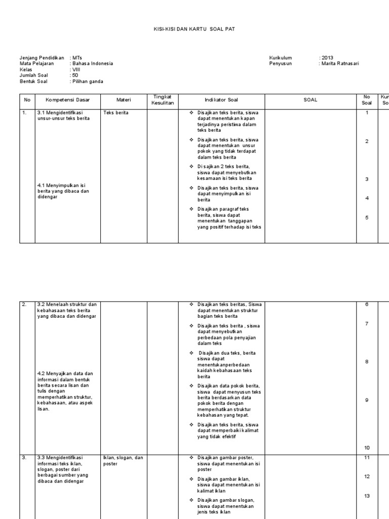 Kisi-Kisi Bahasa Indonesia Kelas 8 | PDF