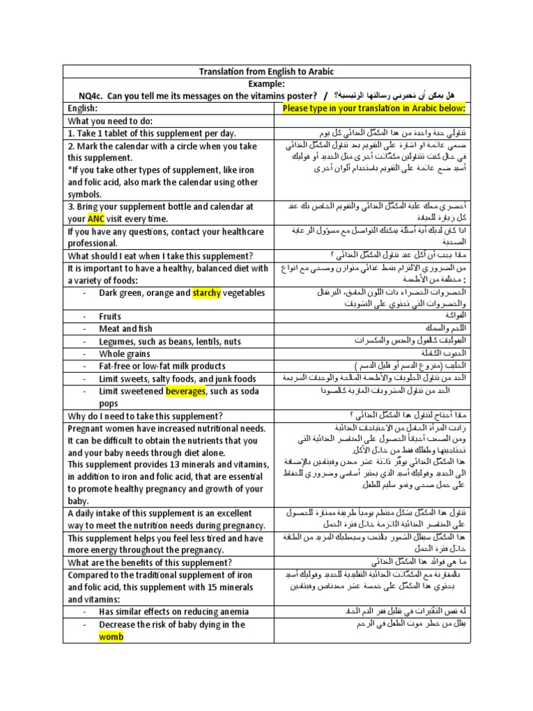 English Arabic Translation Document | PDF