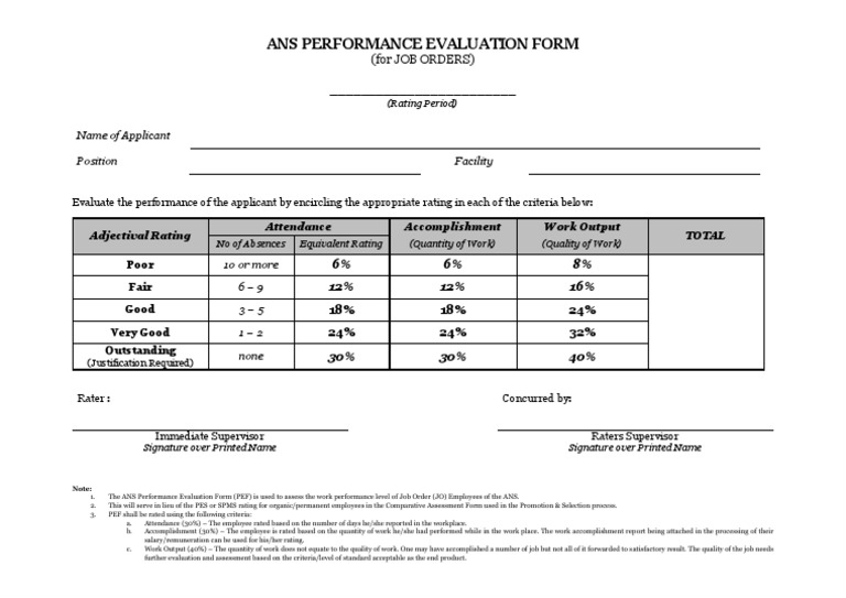 4 Performance Evaluation Pdf