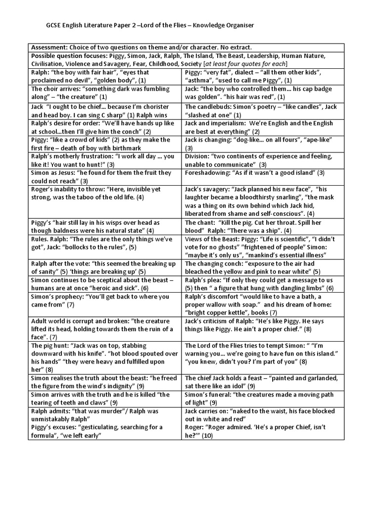 GCSE Lord of the Flies Knowledge Organiser | PDF | Young Adult
