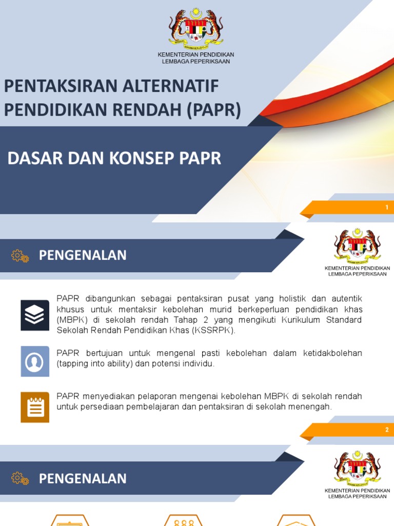Slaid Dasar Dan Konsep PAPR | PDF