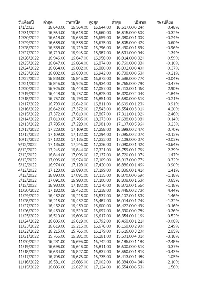 Math 1 Pdf