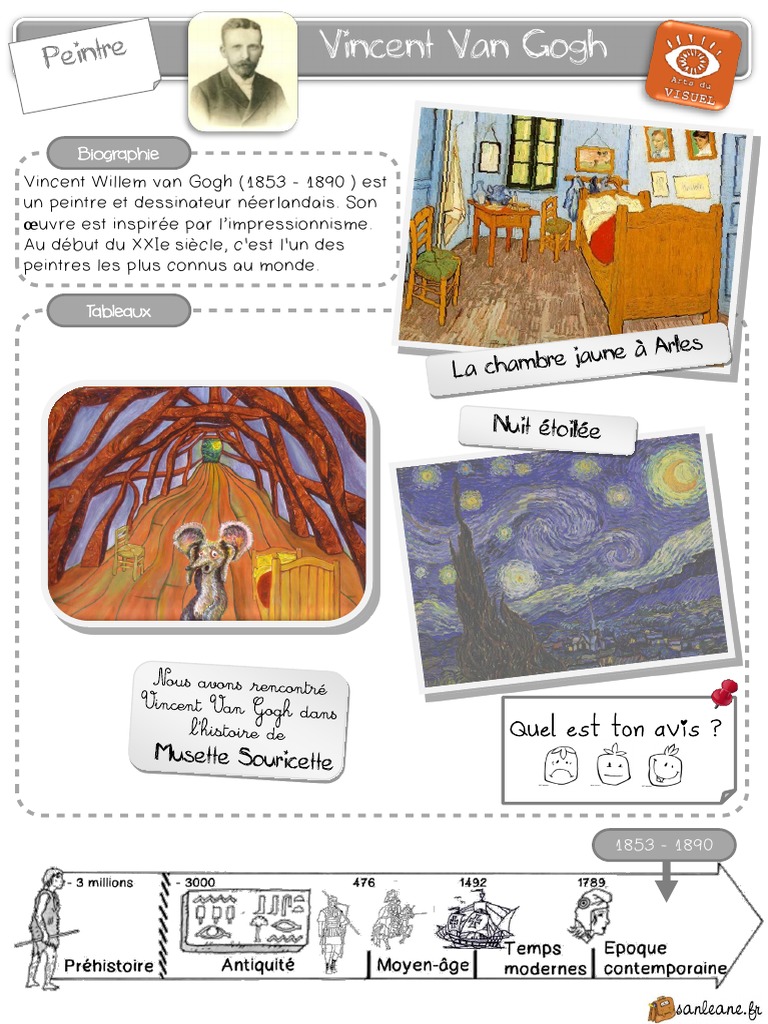 Musette Souricette Fiches Artistes V2 | PDF