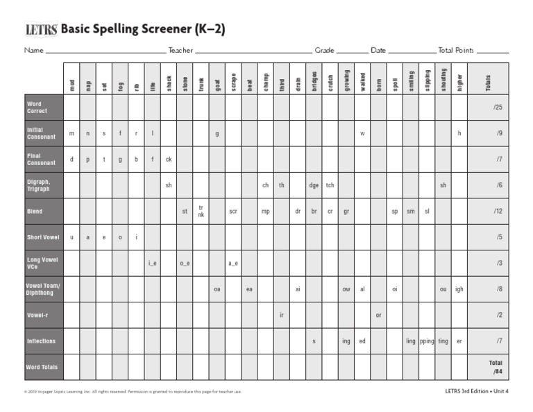 Basic Spelling Screener K82112 | PDF | Human Voice | Orthography