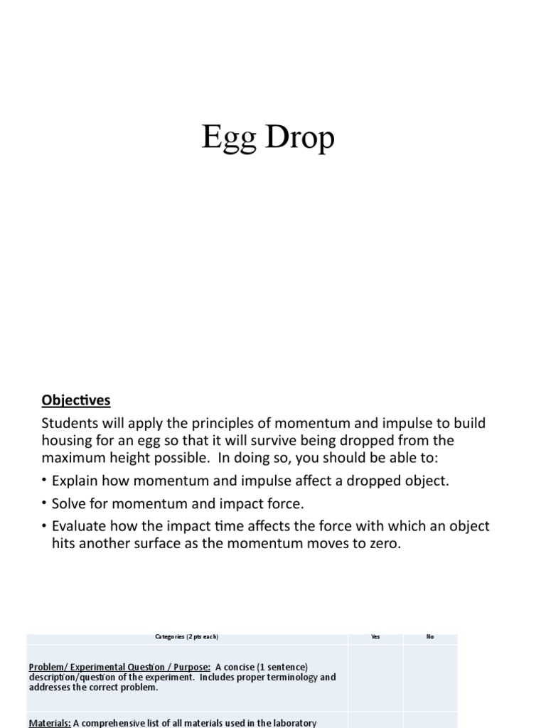 Egg Drop | PDF | Experiment | Force