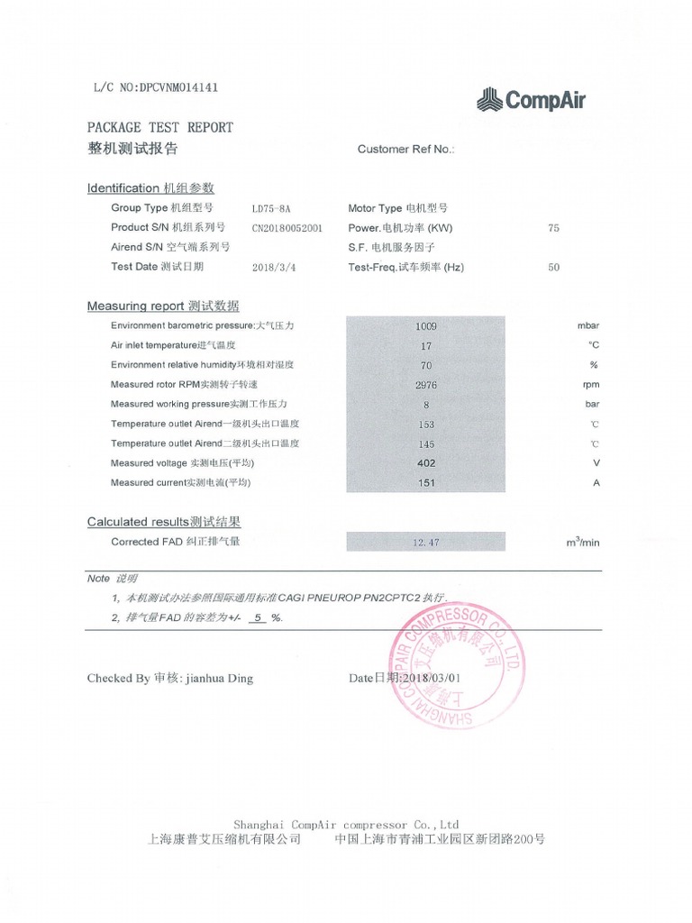 Package test report (LD75-8A) | PDF