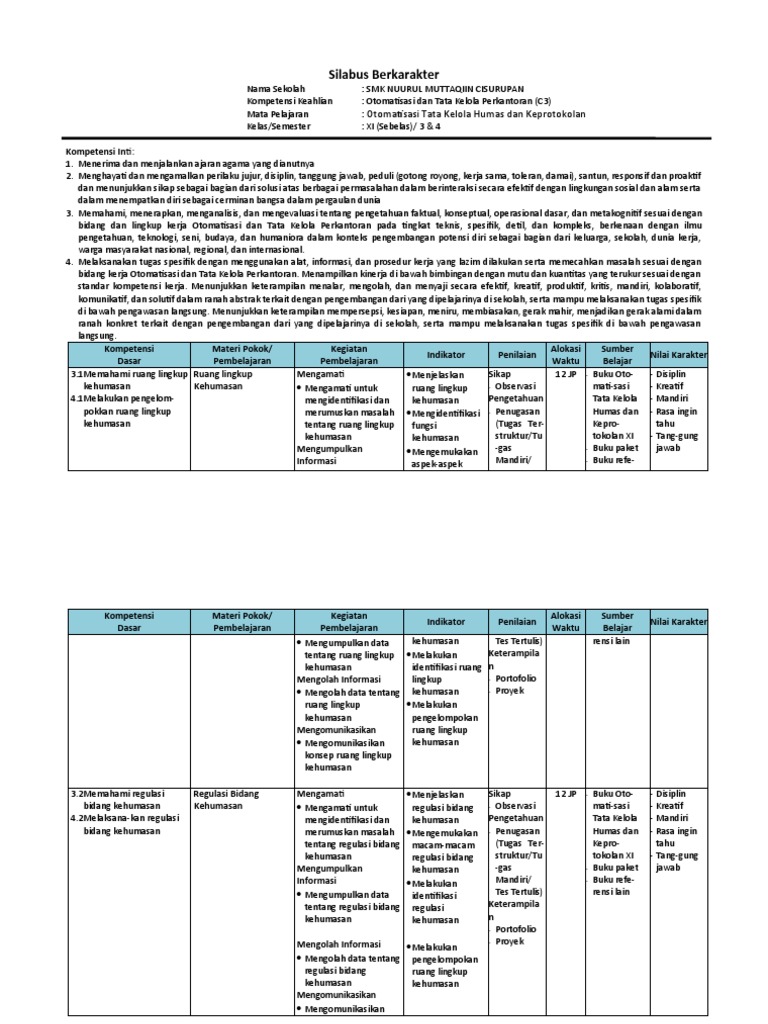 Silabus Otk Humas 2022 | PDF