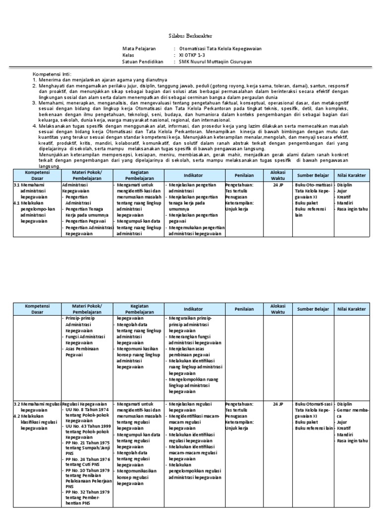 Silabus Otk Kepegawaian 2022 | PDF