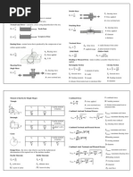 Module 3 - Combined Stresses | PDF | Stress (Mechanics) | Bending
