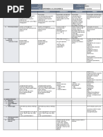 DLL_MAPEH 6_Q1_W2 | PDF | Rhythm