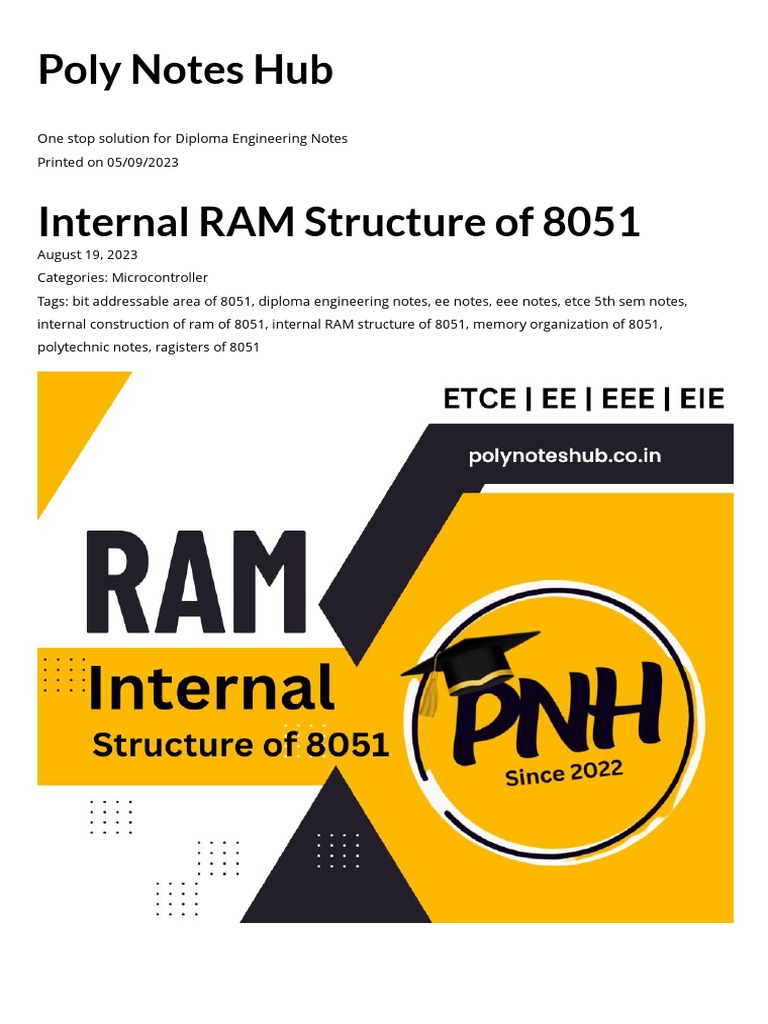 Internal RAM Structure of 8051 Explained | PDF | Home & Garden | Computers