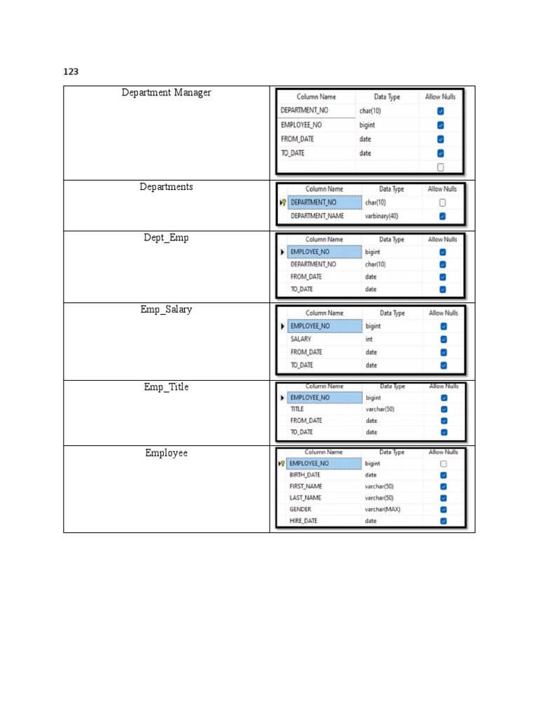 02 Task Performance 1 ARG 123 | PDF