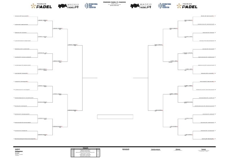 Main Draw MADRID P1 Womens 4 | PDF