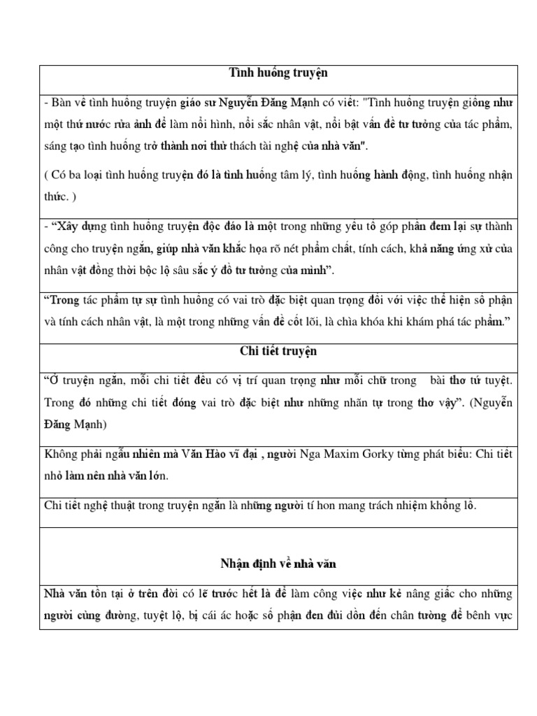 Cac Nhan Dinh Li Luan | PDF