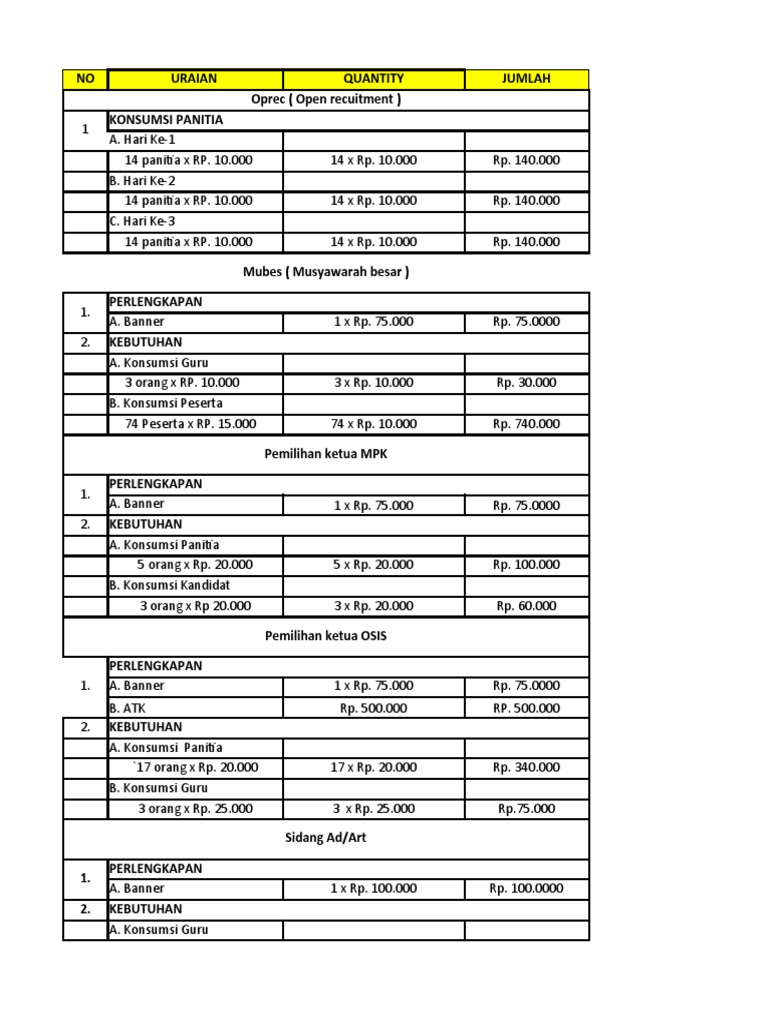 NO Uraian Quantity Jumlah Oprec (Open Recuitment) Konsumsi Panitia | PDF