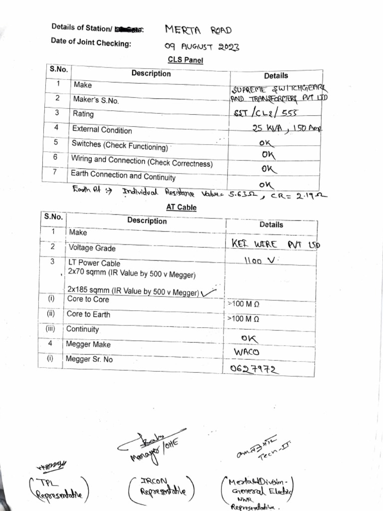 CLS Panel | PDF | Electrical Wiring | Civil Engineering