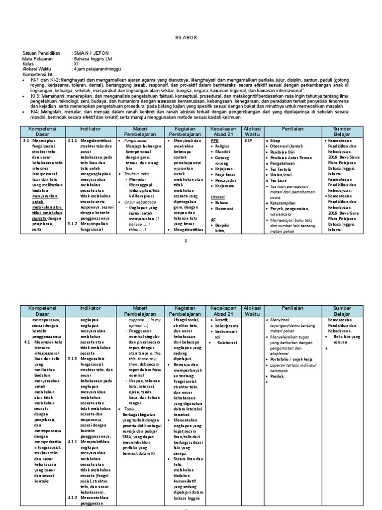 Silabus | PDF | Sains & Matematika