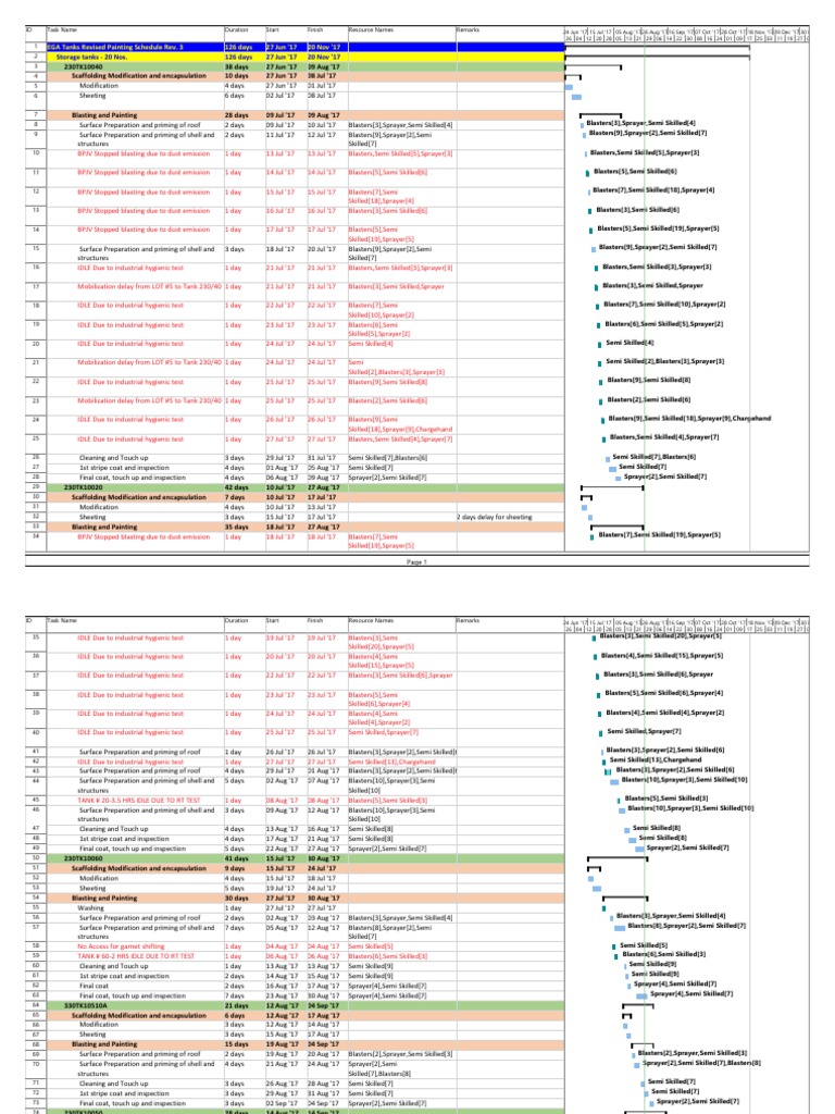 L&T EGA Storage Tanks Schedule Rev.2 | PDF | Materials | Industrial ...