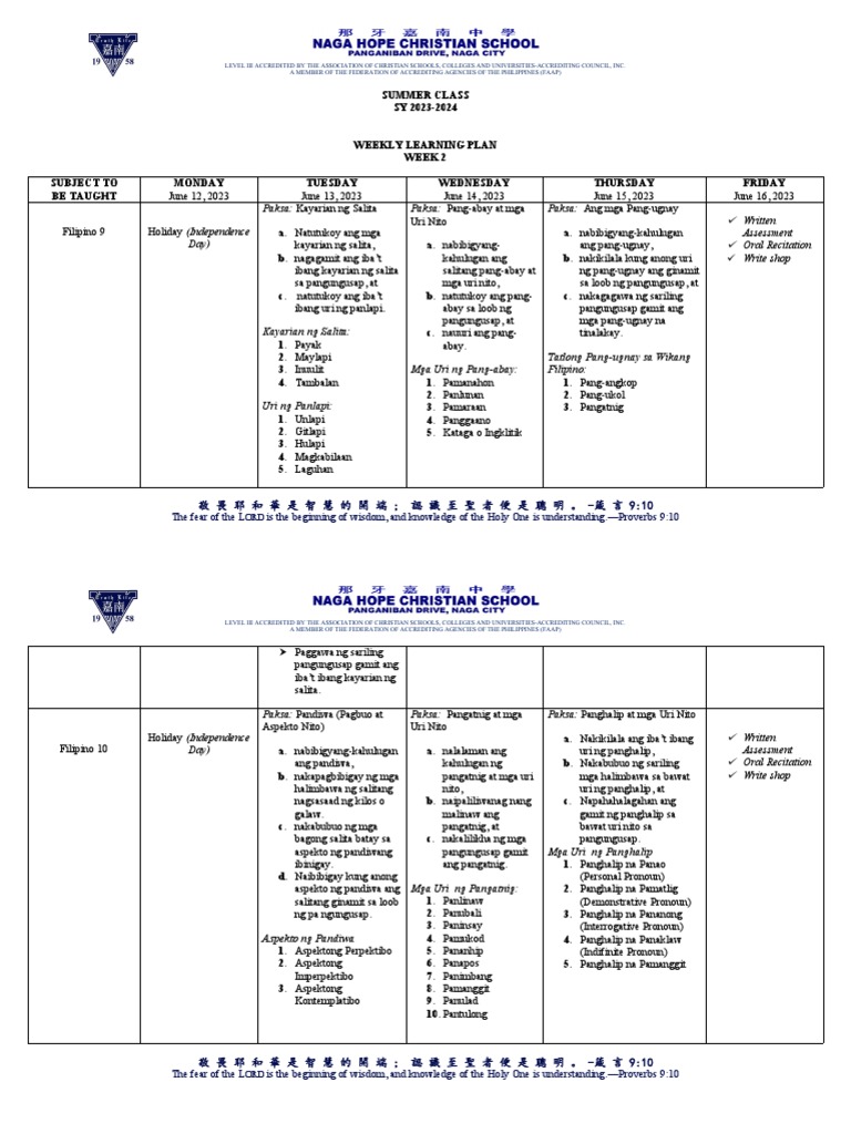 Week 2 LP Filipino | PDF