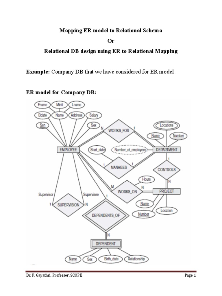 Mapping | PDF | Conceptual Model | Data