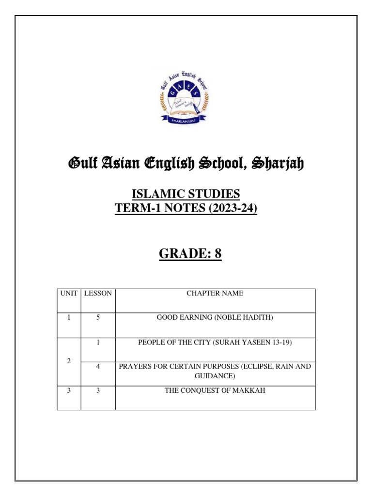 Grade 8 Islamic Term 1 Exam Notes 2023-24 | PDF