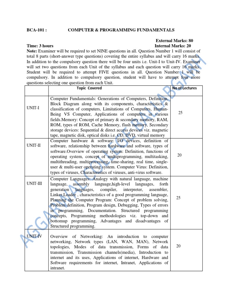 BCA-101: Computer & Programming Fundamentals External Marks: 80 Time: 3 Hours Internal Marks: 20 ...