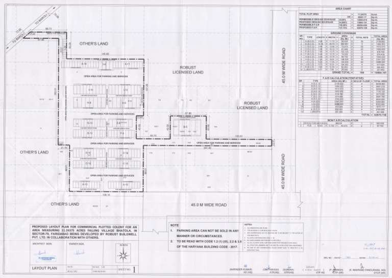 Faridabad Sec - 79 Approved LAYOUT PLAN | PDF