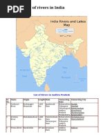 India River Map | PDF