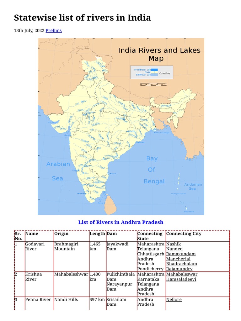 Rivers of India | PDF