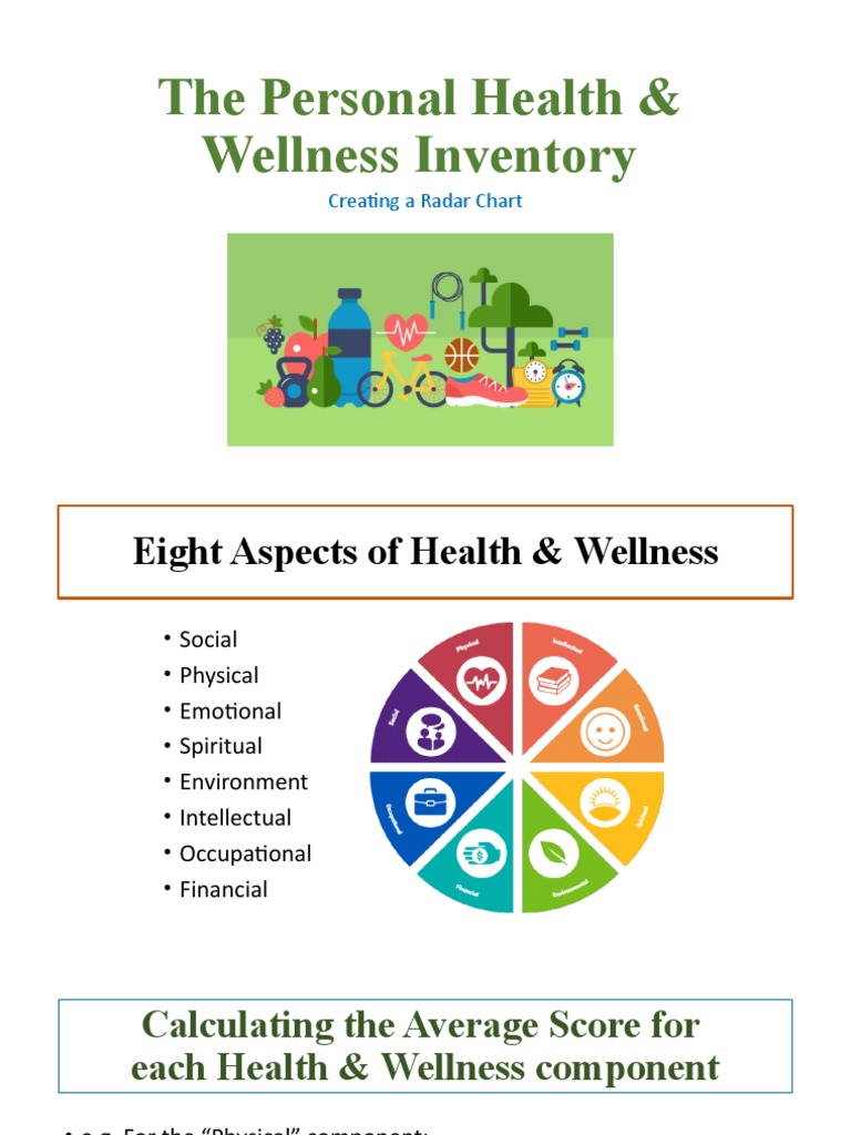 Personal Wellness Radar Guide | PDF | Business | Self-Improvement