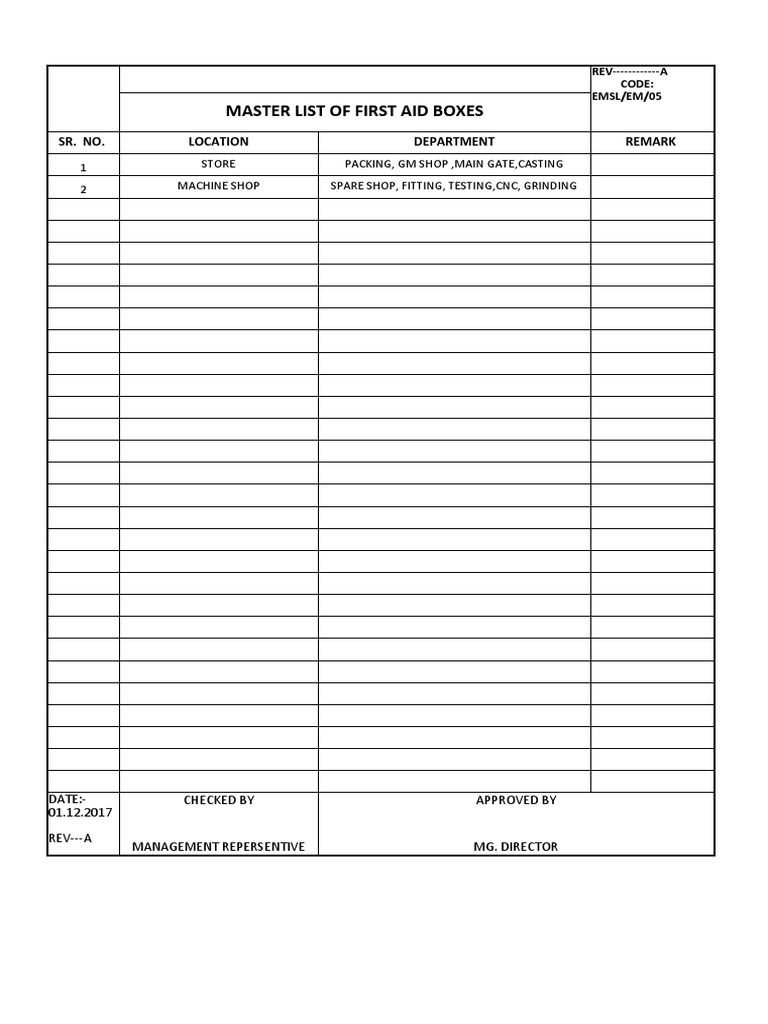 Master List FIRST AID BOXes | PDF
