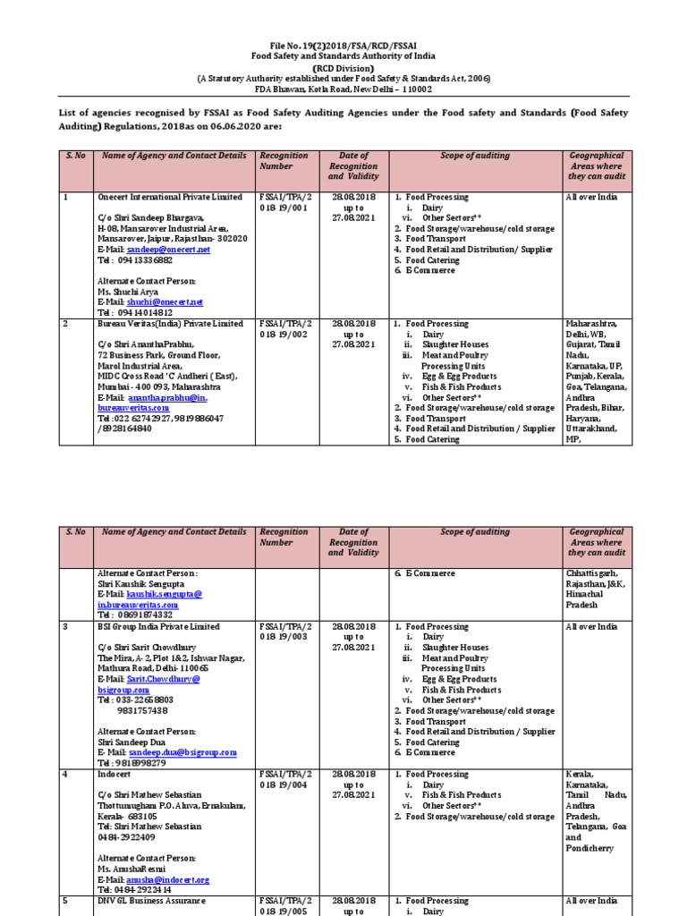 Third-Party Audit Agencies | PDF | Warehouse | Food Safety