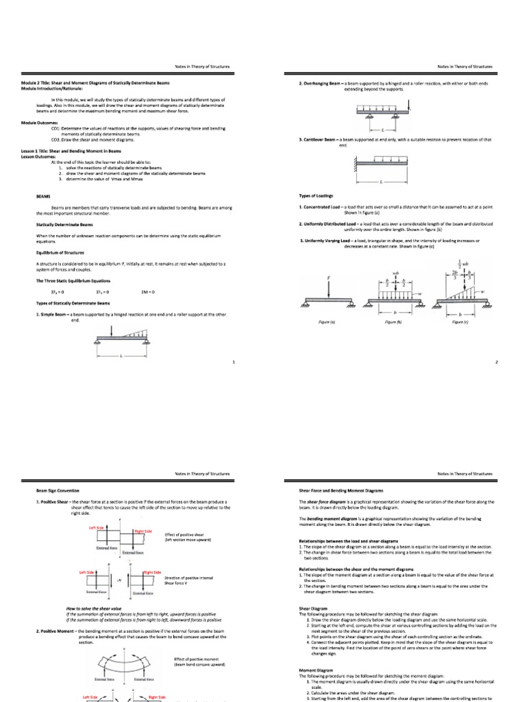 Theory Module 2 | PDF