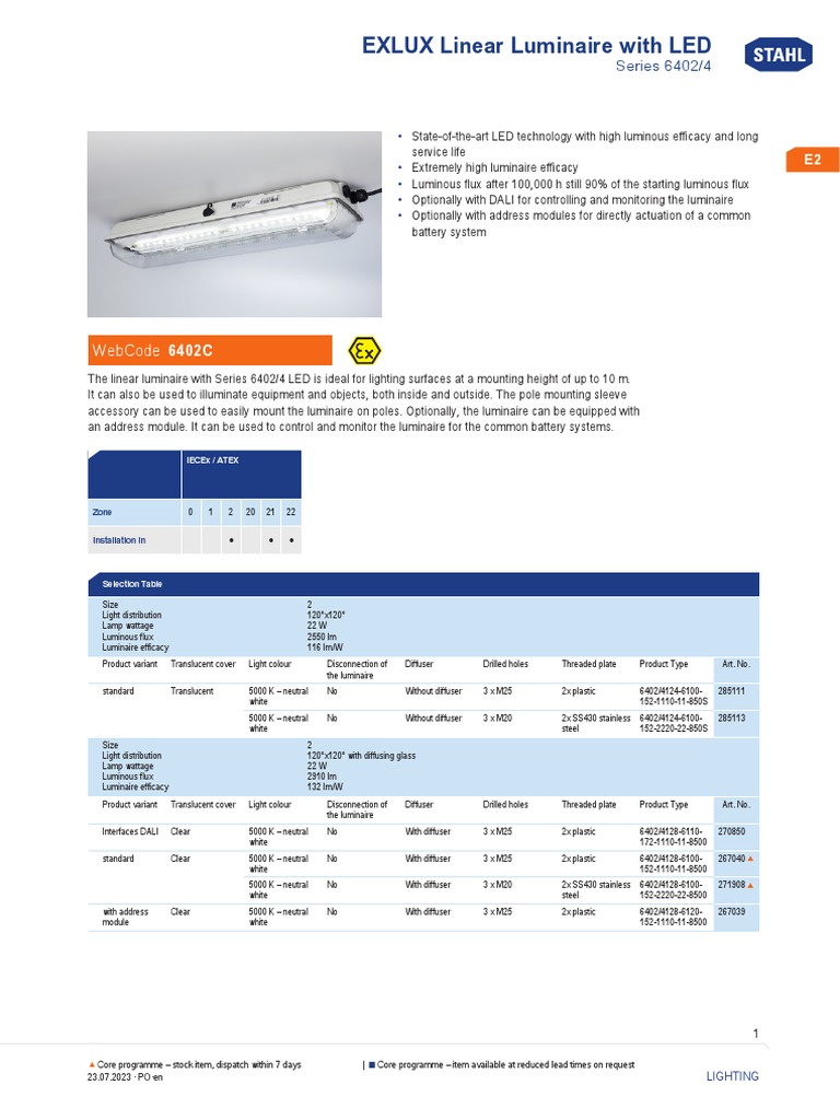 Ex Product Overview Exlux Linear Luminaire With Led 6402 4 en GB Rstahl ...