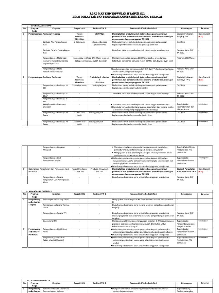 Tpid Tw 2 Pdf