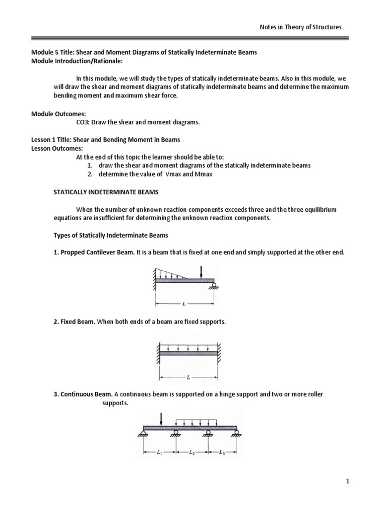 Module 5 Shear and Moment in Indeterminate Beams 1 | PDF | Beam (Structure) | Bending