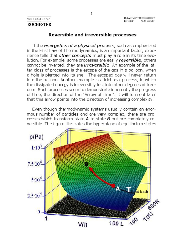 Reversibility Cyclic Process | PDF | Entropy | Heat