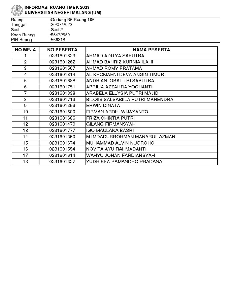 UM - Gedung B6 Ruang 106 - Sesi 2 - 2023-07-20 | PDF